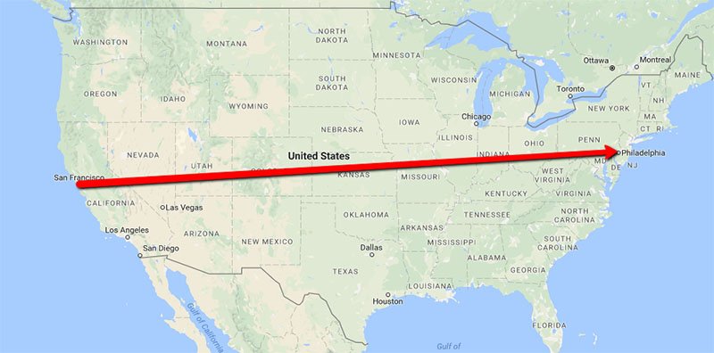 5 Long Distance Moving Tips to Help Plan Your Move | Magic Moving | Bay ...